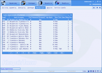 Σειρές Παραστατικών – Unisoft Wiki